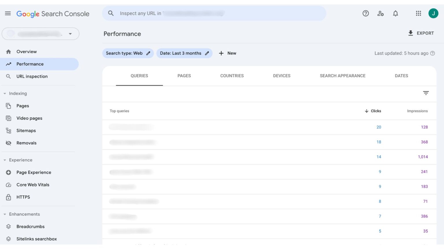 My Website Gets Total Impressions, But No Clicks, Now What? - LFG Media ...